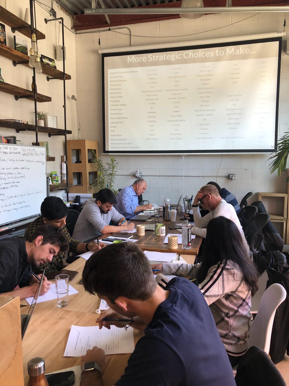 Urban Farming Insights for AgTech Innovators - AGRITECTURE